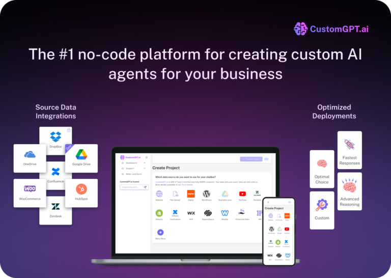 Unlock Custom AI Solutions with CustomGPT.ai - Tailored GPTs for Your Needs