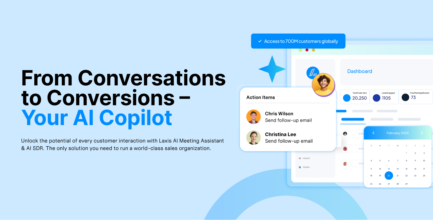 Revolutionize Your Sales and Meetings with Laxis: The AI-Powered Copilot